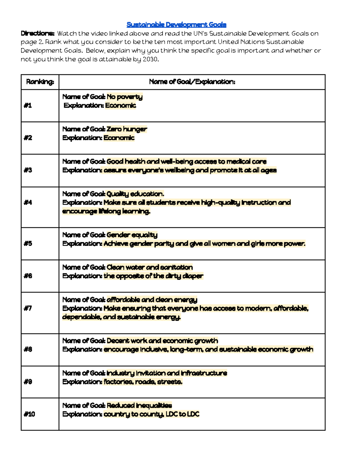 Sustainable Development Goals Ranking and Attainability - Studocu