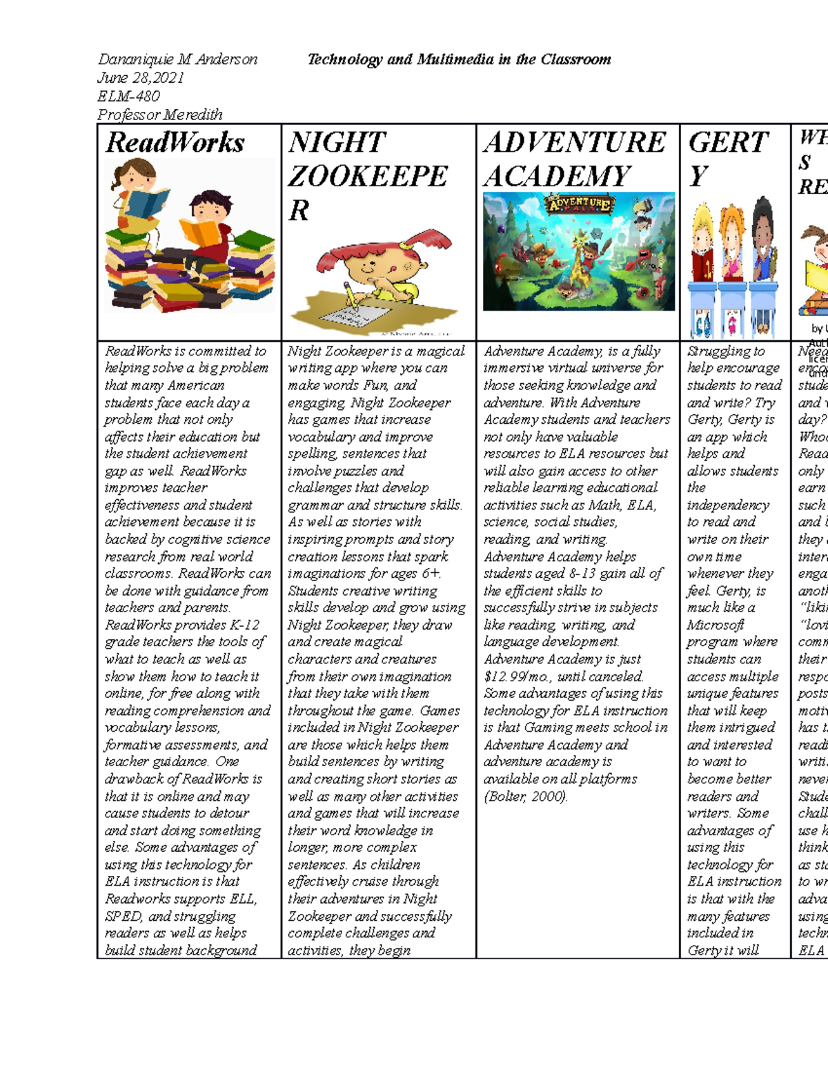 Technology and Multimedia in the Classroom matrix done - June 28, ELM ...