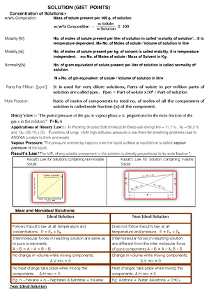 Formula Sheet Class 12 - It is helpful - IDEAL SOLUTION CLASS-12 BOARDS ...