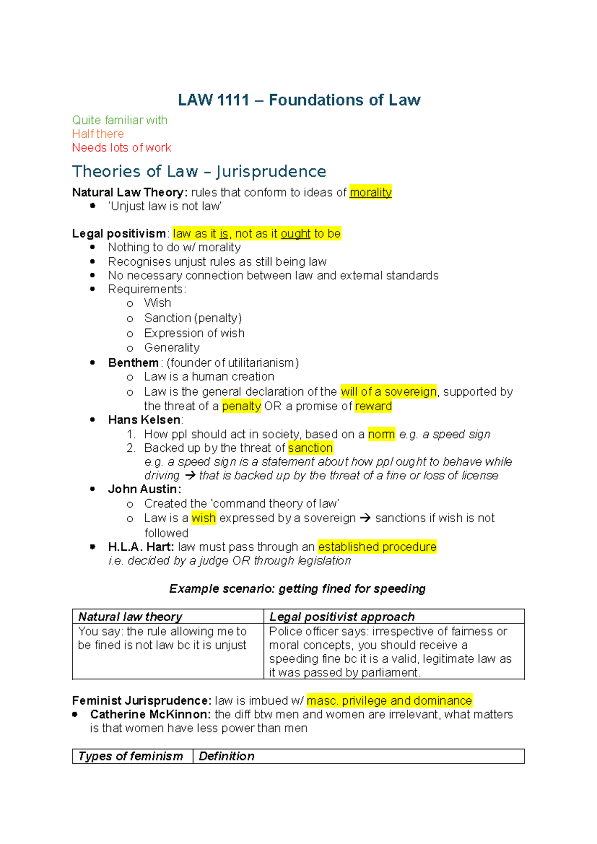 LAW 1111 Notes - LAW 1111 – Foundations of Law Quite familiar with Half ...