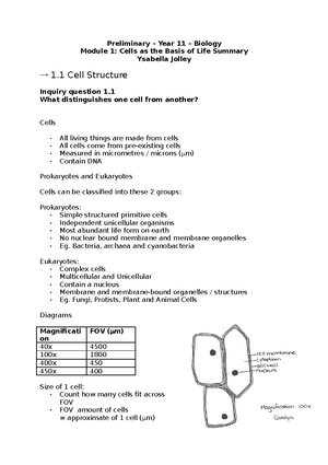 Grade-12-LM-General Biology-1-Module 1 000897233 Science engineering ...
