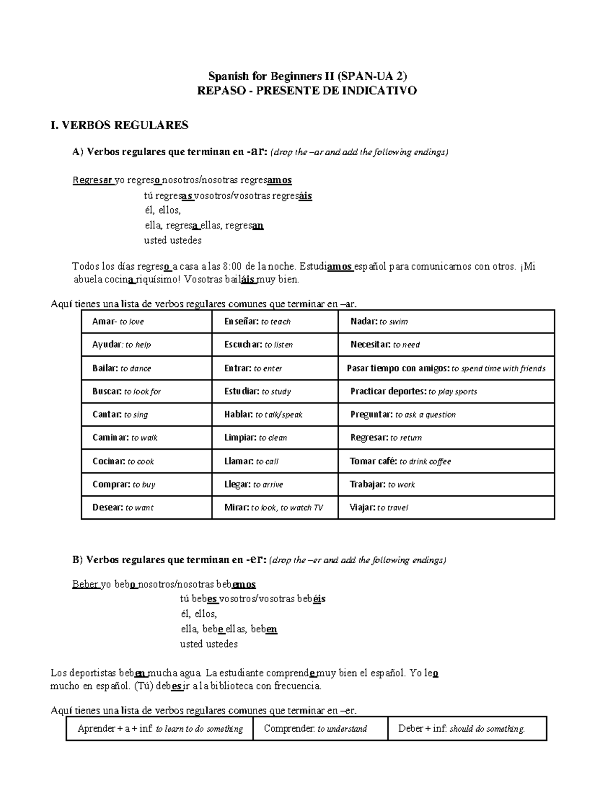 El presente - present tense - Spanish for Beginners II (SPAN-UA 2 ...