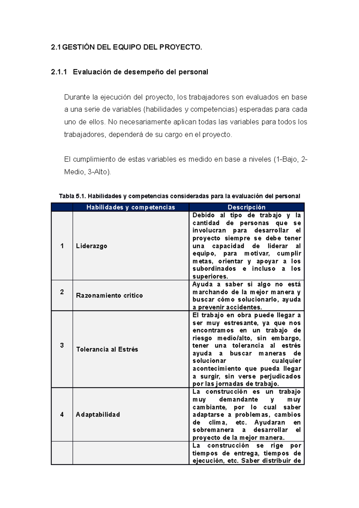 Gestión DEL Equipo DEL Proyecto terminado - 2 GESTIÓN DEL EQUIPO DEL PROYECTO. 2.1 Evaluación de ...
