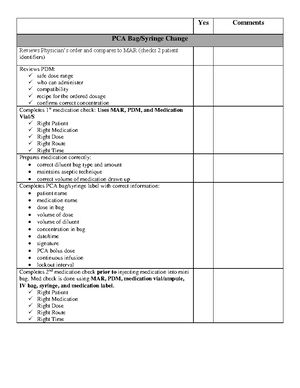Blood Checklist - Blood Transfusion Checks chart for physician’s order ...