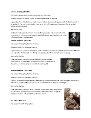 Feminist key thinkers fact file - Charlotte Perkins Gilman: Background ...