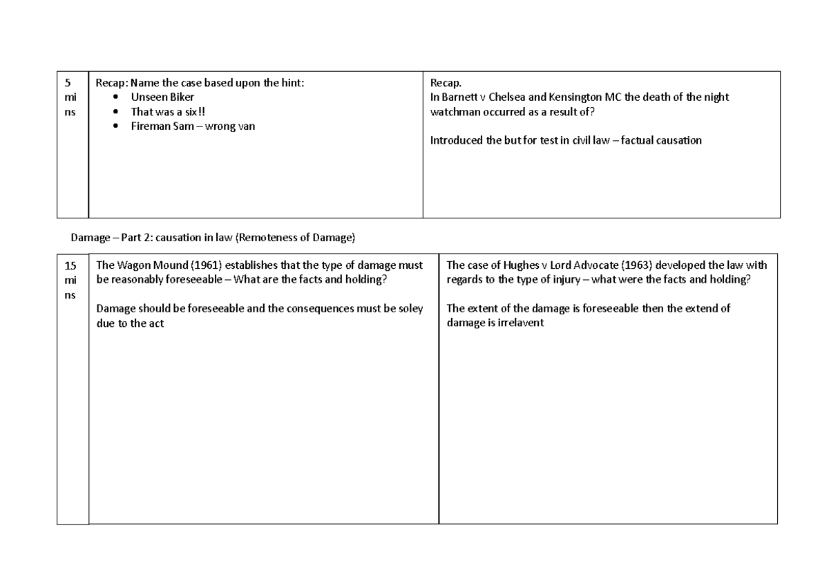 Damage Causation In Law Damage Part 2 Causation In Law