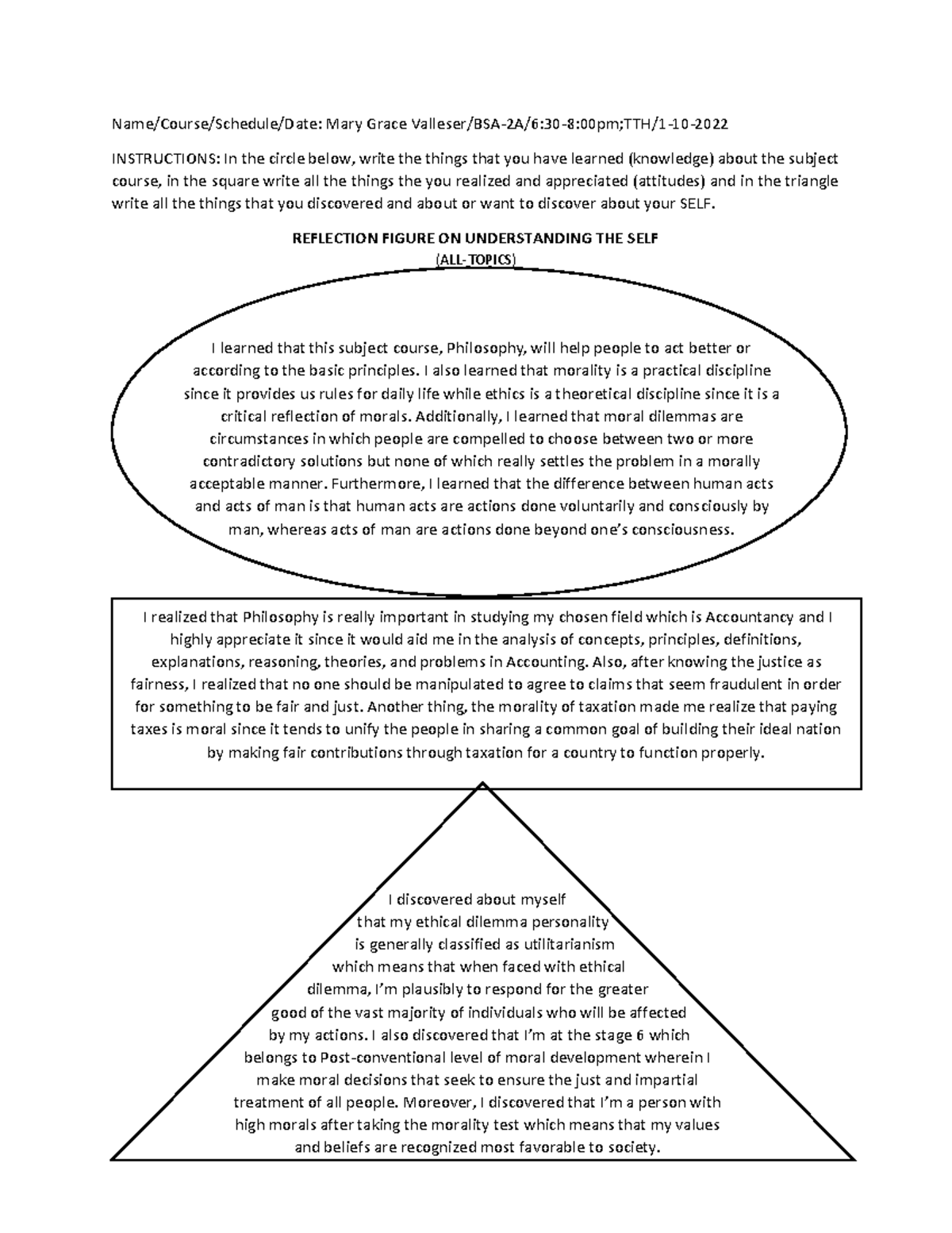 Toomuchlovewilf*ckyou so learn to let it go - Final Requirement - Name ...