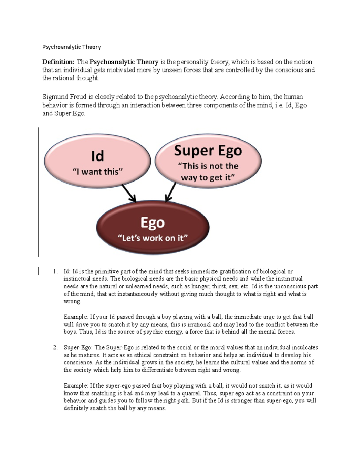 Psychoanalytic Theory - Sigmund Freud is closely related to the ...