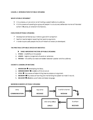 Writing process - notes - Writing It is the process of using symbols to ...