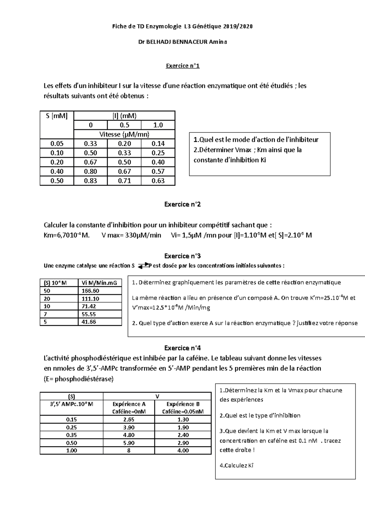 Fiche td enzymologie inhibition enzymatqiue - Fiche de TD Enzymologie L3 Génétique 2019/ Dr ...