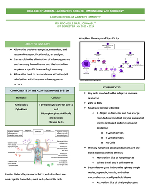 Imhm - ....... - BLOOD GROUP ADDITIONAL SYMBOL CHROM # ISBT ANTI-BODY ...