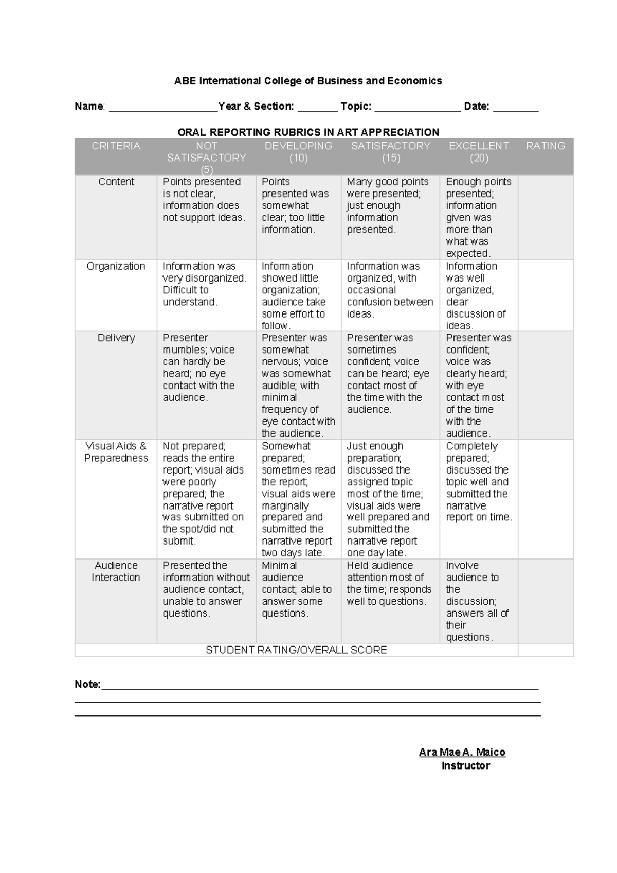 Rubrics - ABE International College of Business and Economics Name ...