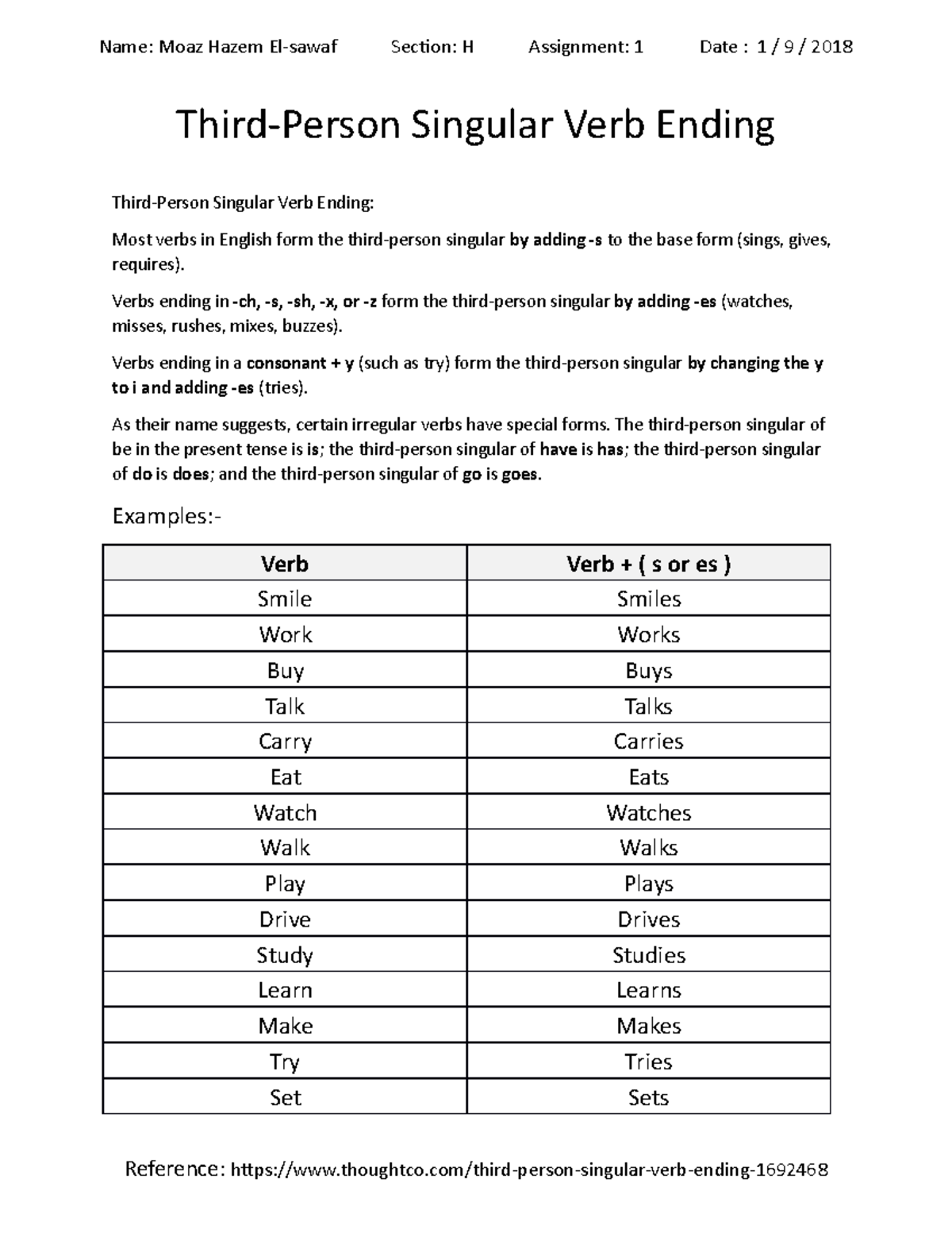 Third Person Singular Verb Ending Third Person Singular Verb Ending