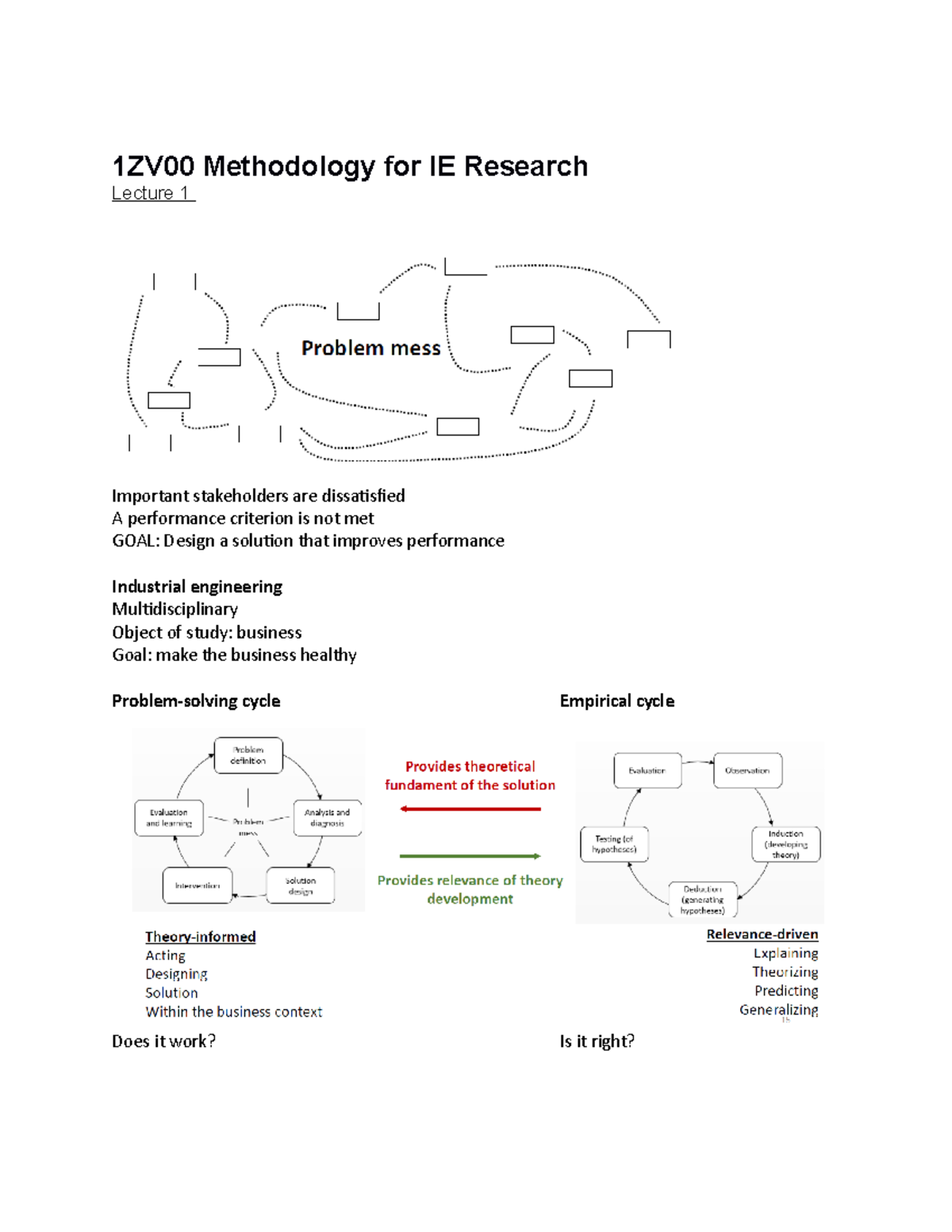 1ZV00 Methodology for IE Research summary - 1ZV00 Methodology for IE ...