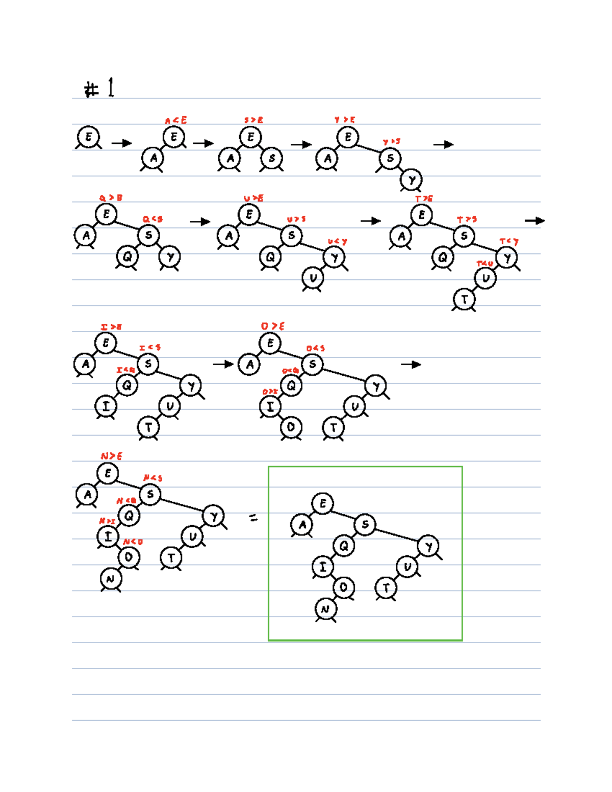 Data Structures and Algorithms Problem set 3 - ####### ACE s E Y E ...