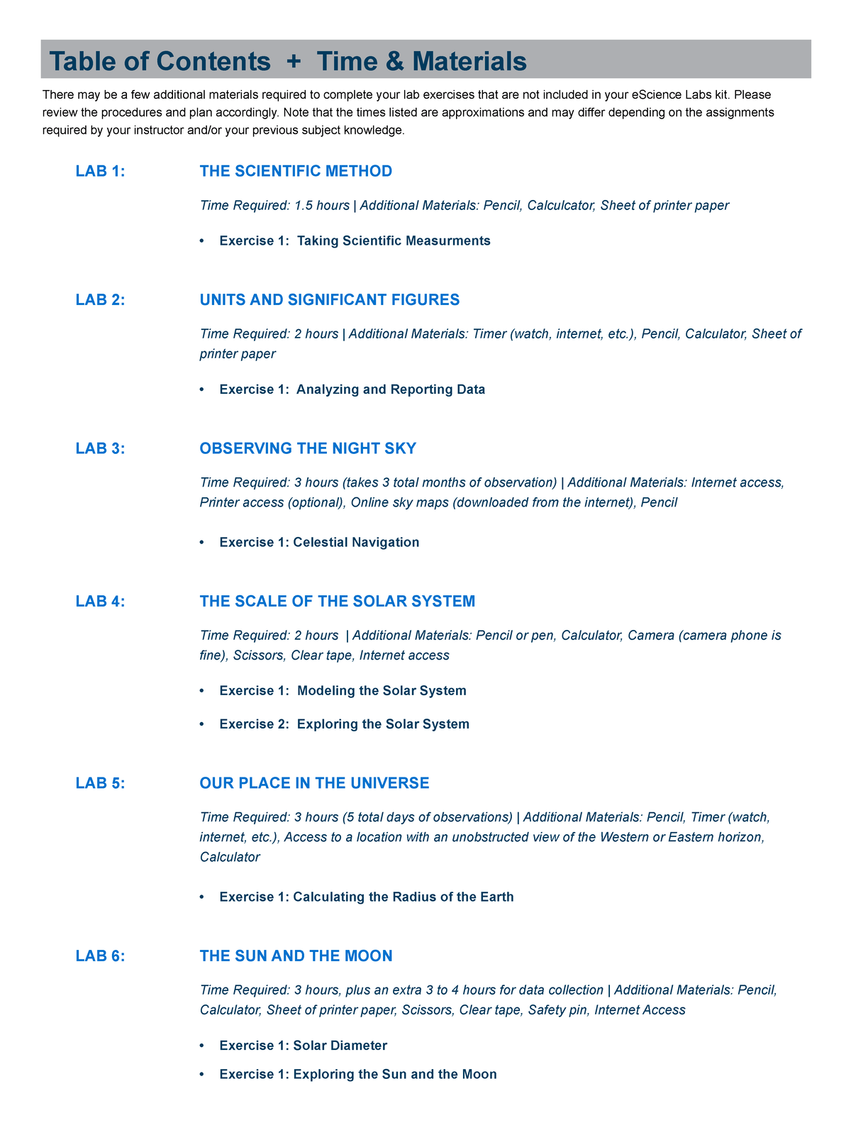 Time Materials - material for science lab experiments - There may be a ...
