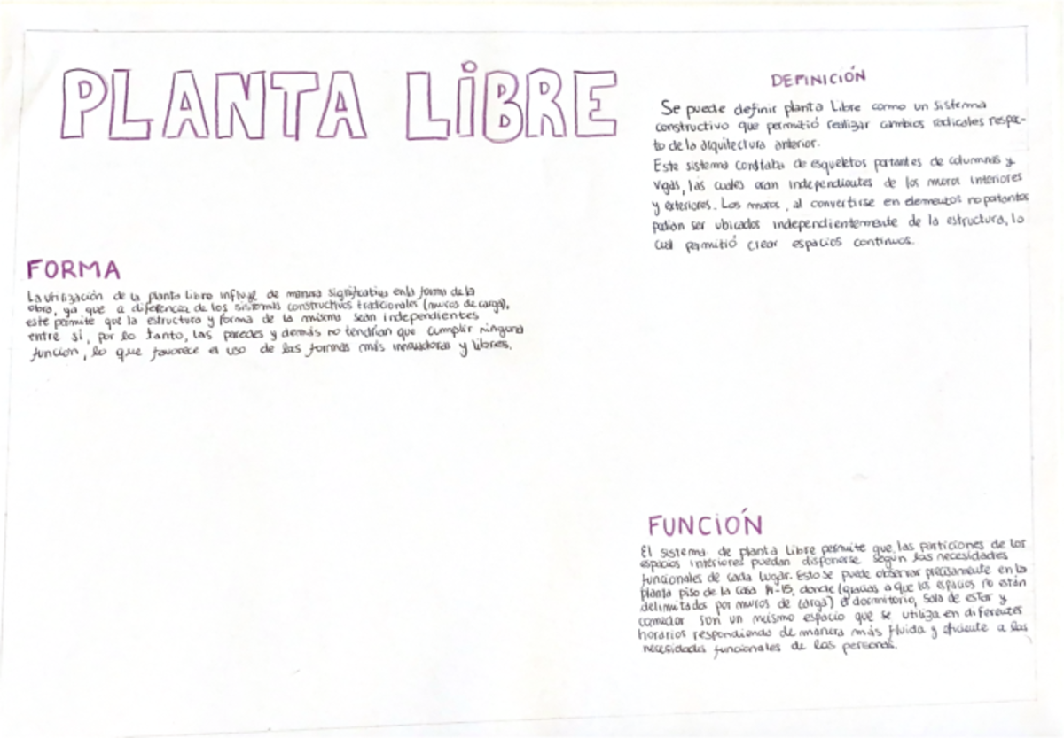 Planta Libre 2 - PLANTA LIBRE DEFINICION Se puede definir planta Libre ...