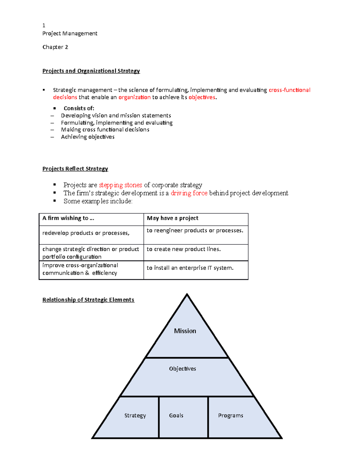 Project managment chapter 2 summary - Project Management Chapter 2 ...