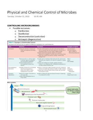 Urinary System Outline - URINARY SYSTEM OUTLINE I. Renal Functions a ...
