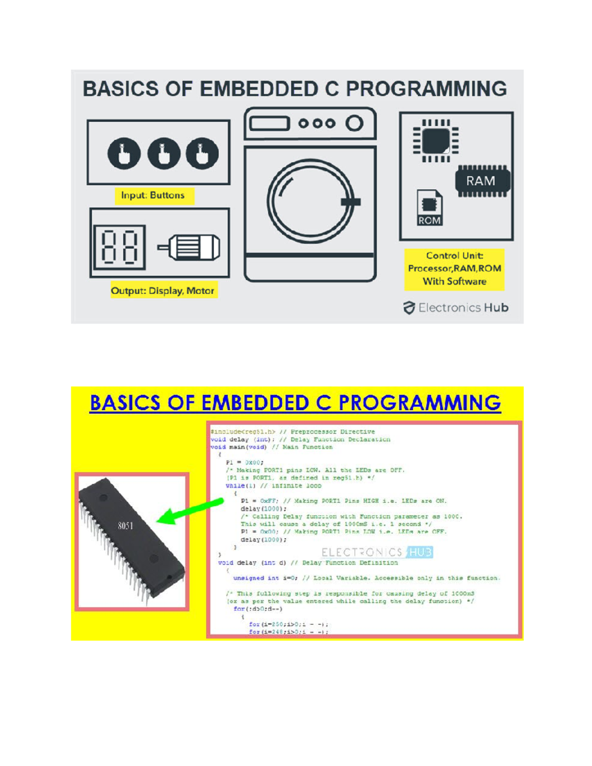 Emb iot - good - cse - Studocu Emb iot - good - cse - Studocu