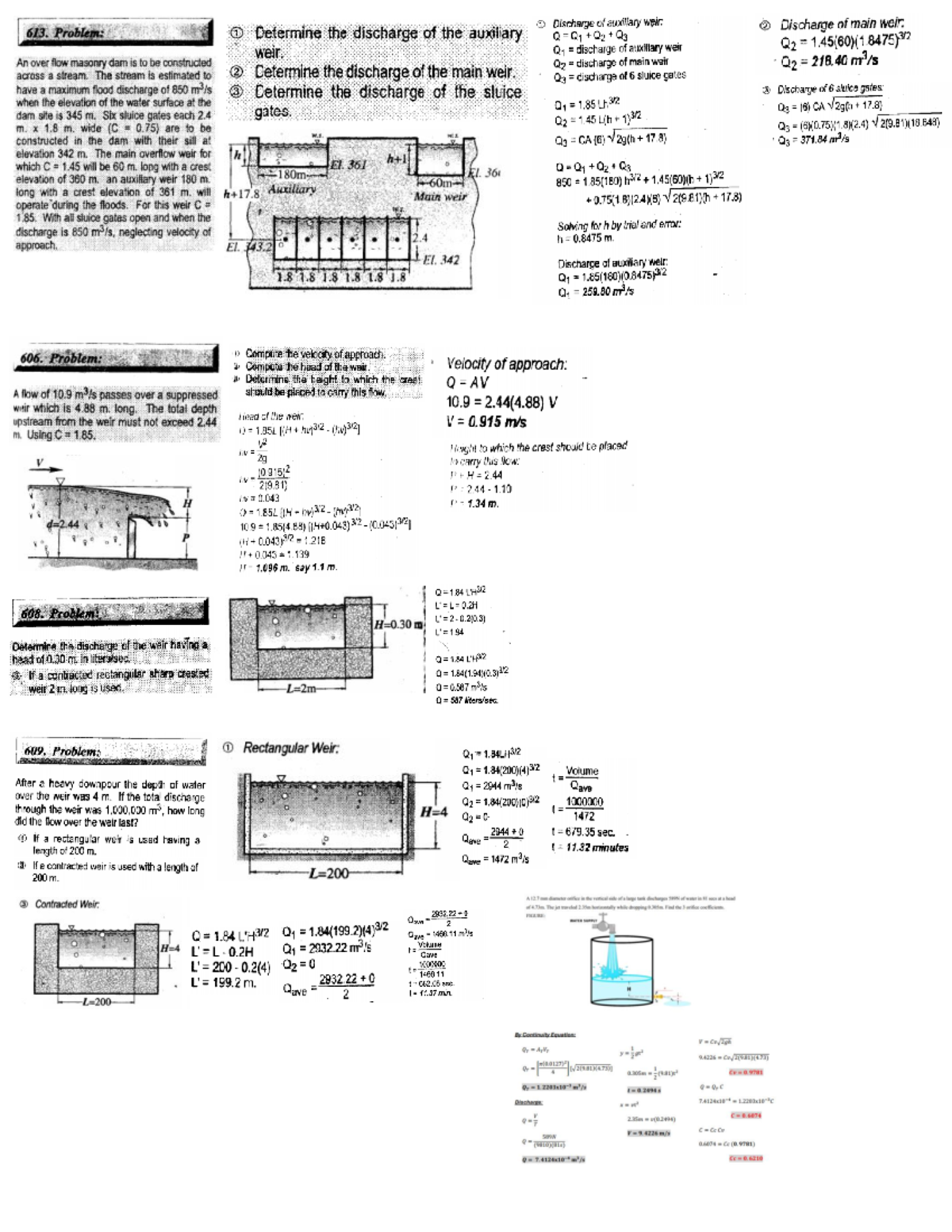 Hydraulics-2- Midterms - Civil Engineering - Studocu