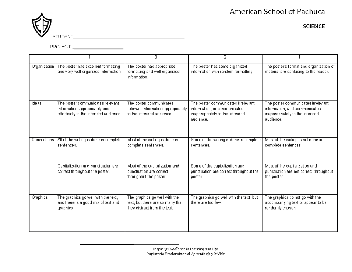 Poster Rubric - STUDENT ...