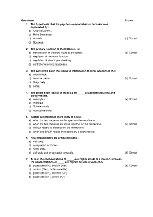 PSY391 TJA 2024 - Summary Individual differences and performance - Unit ...