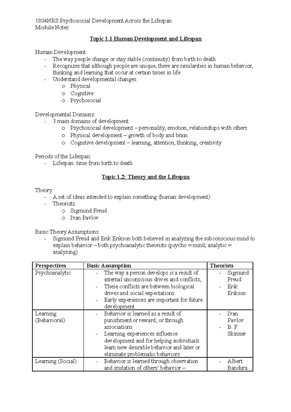 Module Notes - Module Notes Topic 1 Human Development and Lifespan ...