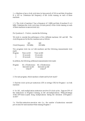 CMM 32-47-46 Rev 11 dtd 28-Aug-2019 (MAIN Landing GEAR Wheel Assembly ...