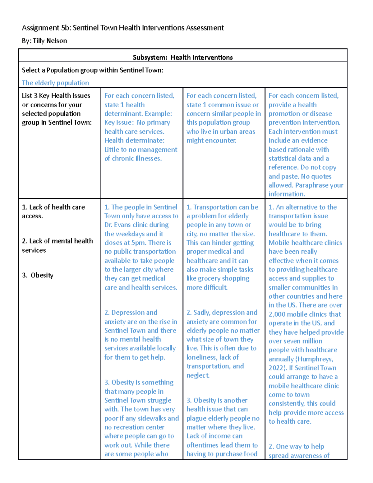 Health Interventions Assessment - Example: Key Issue: No primary health ...