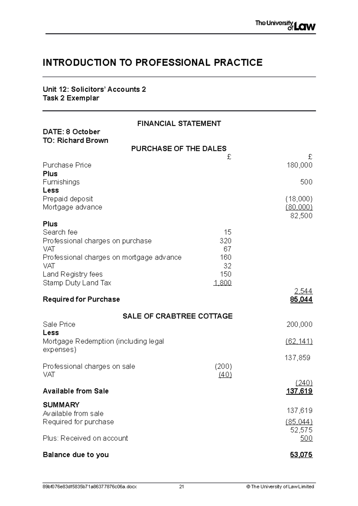 Financialstatement 2 - Exemplar - INTRODUCTION TO PROFESSIONAL PRACTICE ...