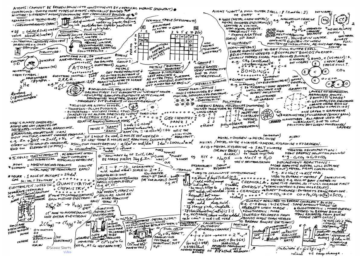 Httpswww.scienceshorts - SCE-2 - ©Science Shorts Video - Studocu
