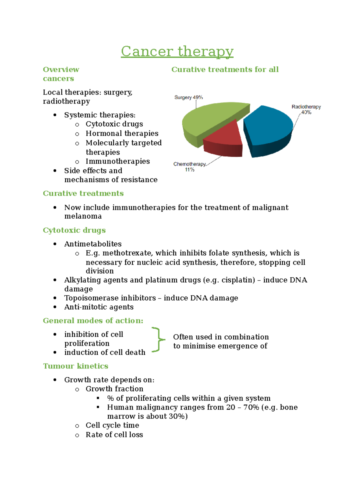 Cancer therapy - Cancer therapy Overview Curative treatments for all ...