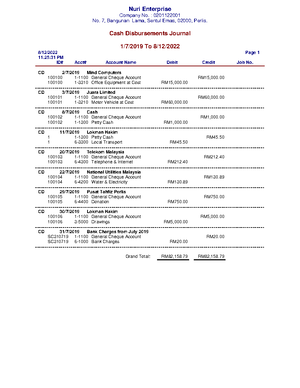 Business Plan Gula Cakery Cafe Sdn. Bhd - BUSINESS PLAN GULA CAKERY ...