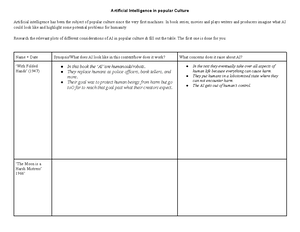 05 Measurement - business studies report :) hope it helps - MEASUREMENT ...