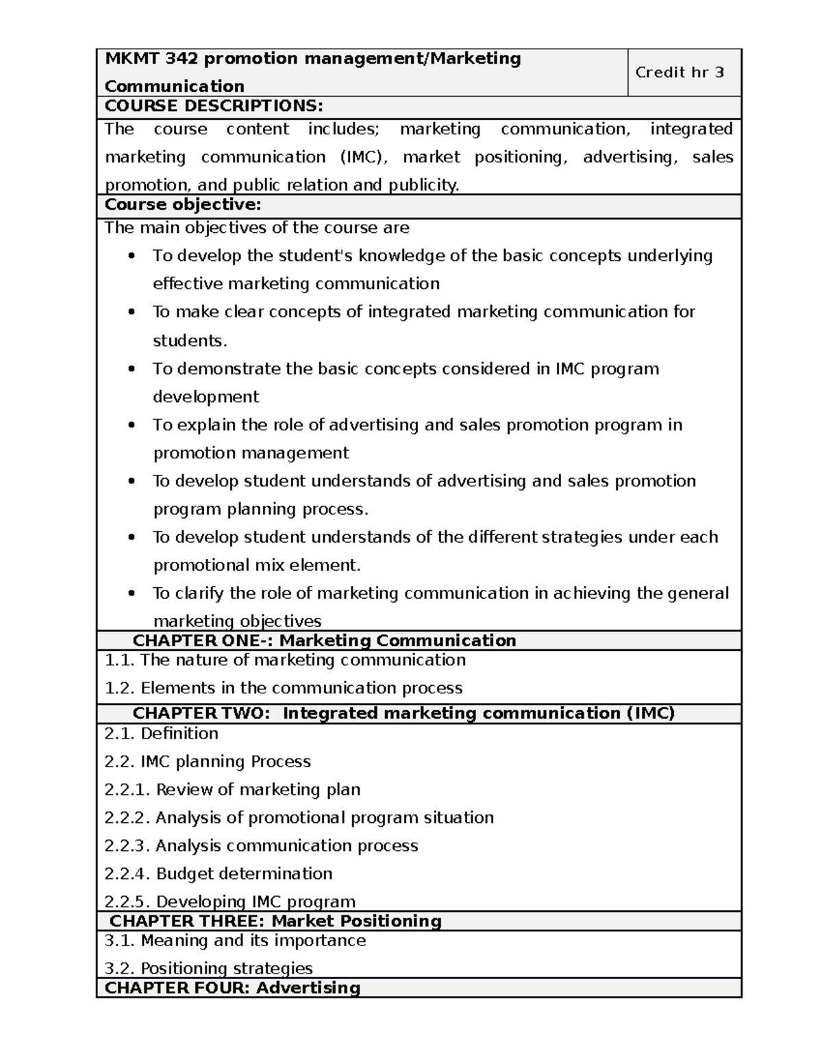 Marketing Commu Course Outline - MKMT 342 promotion management ...