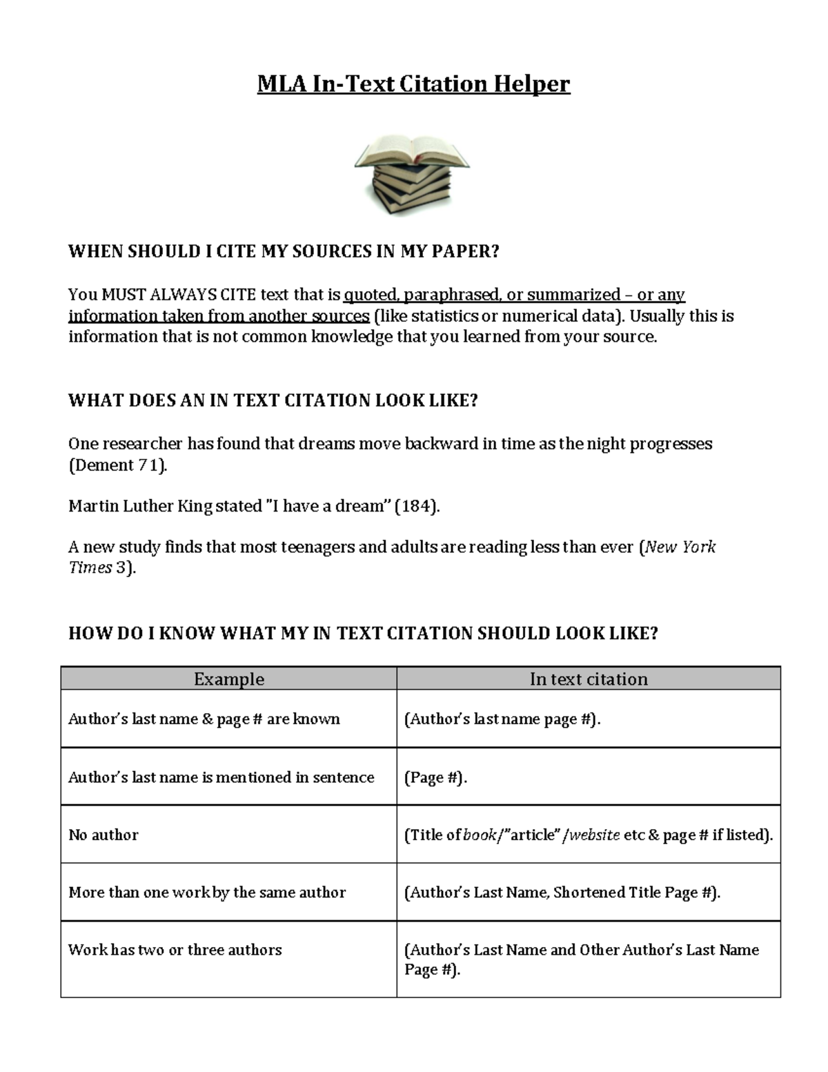 In Text Citation Practice - MLA In-Text Citation Helper WHEN SHOULD I ...