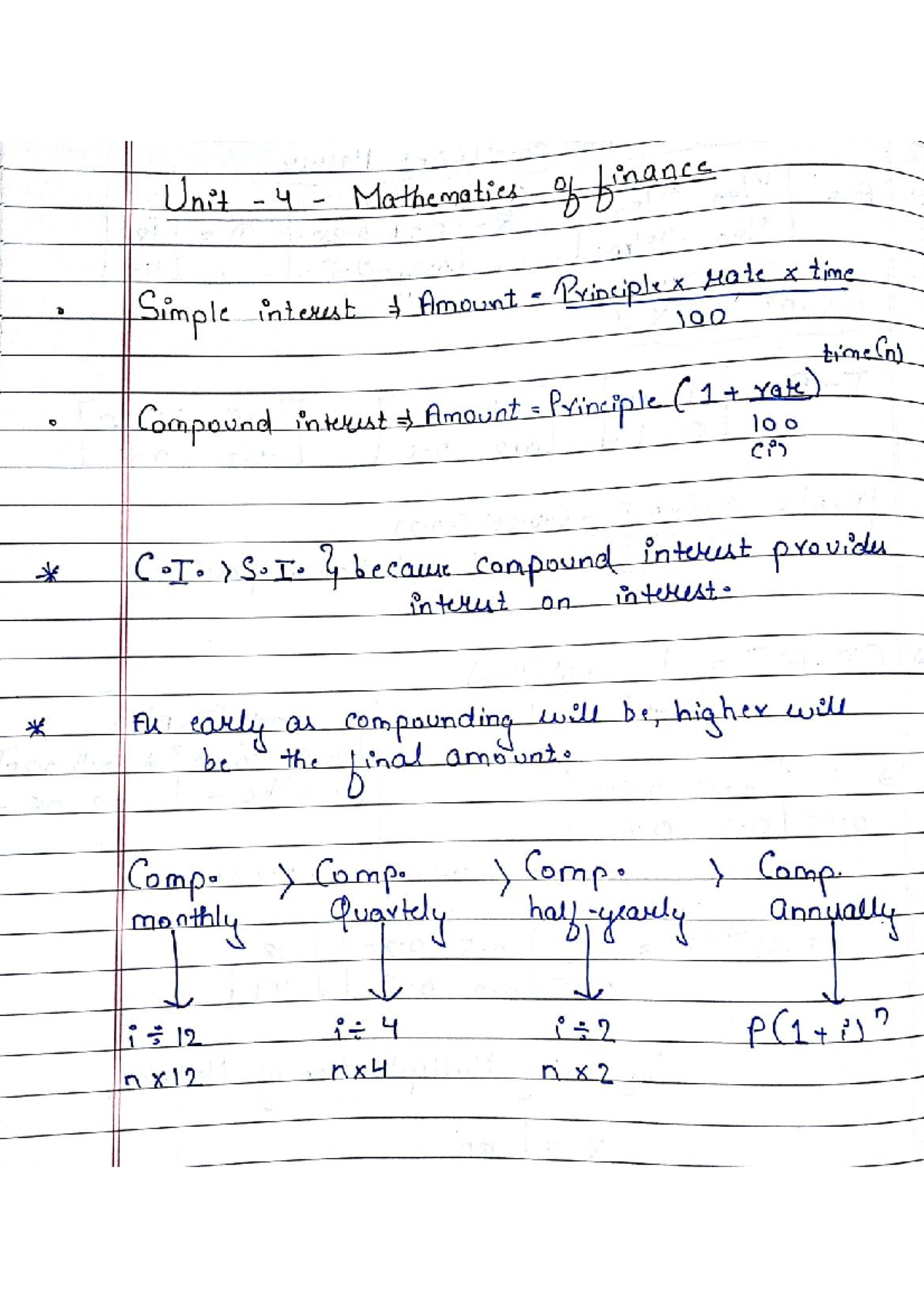 Unit 4- Mathematics Of Finance Handwritten Notes - B.com (hons) - Studocu