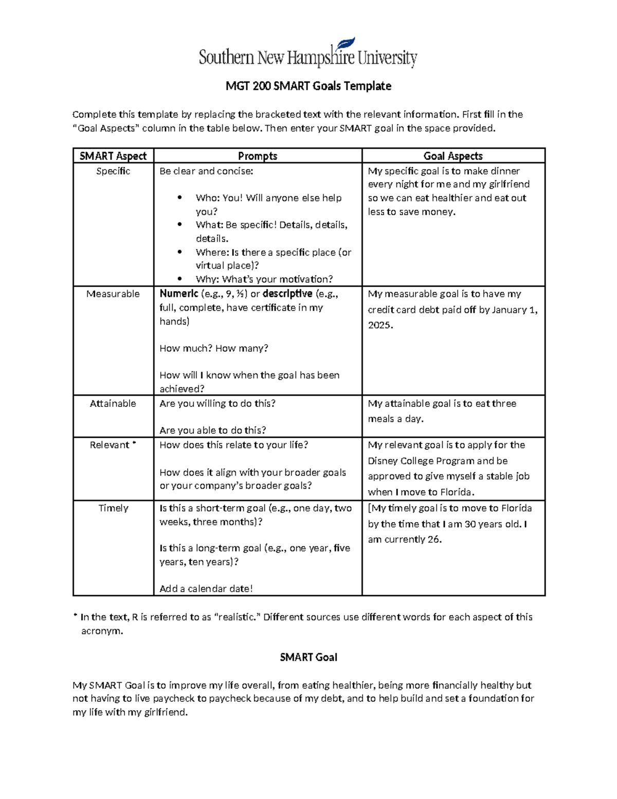 MGT 200 Smart Goals BK - MGT 200 SMART Goals Template Complete this ...