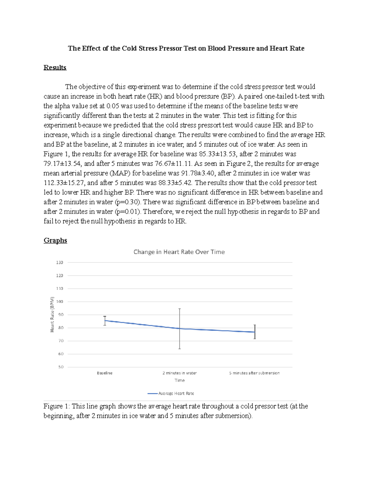 Cold Pressor Test R&D - BIO 165U - The Effect of the Cold Stress ...
