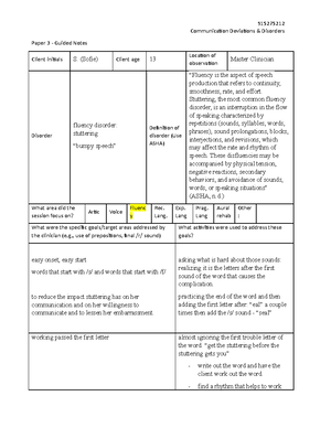 L21 Dysphagia - powerpoint from class - DYSPHAGIA MOLLY BEITING, MA ...
