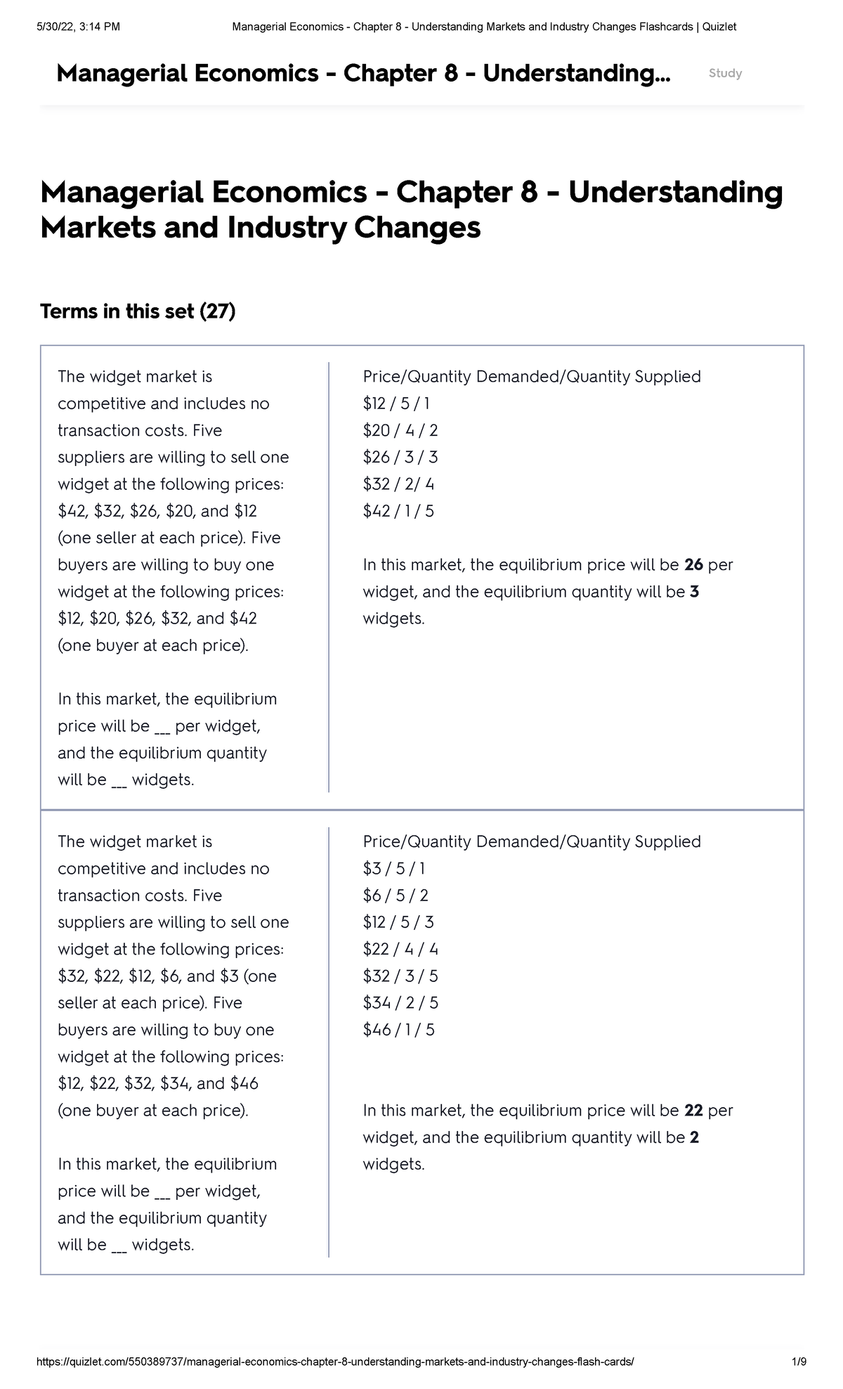 Managerial Economics - Chapter 8 - Understanding Markets and Industry ...