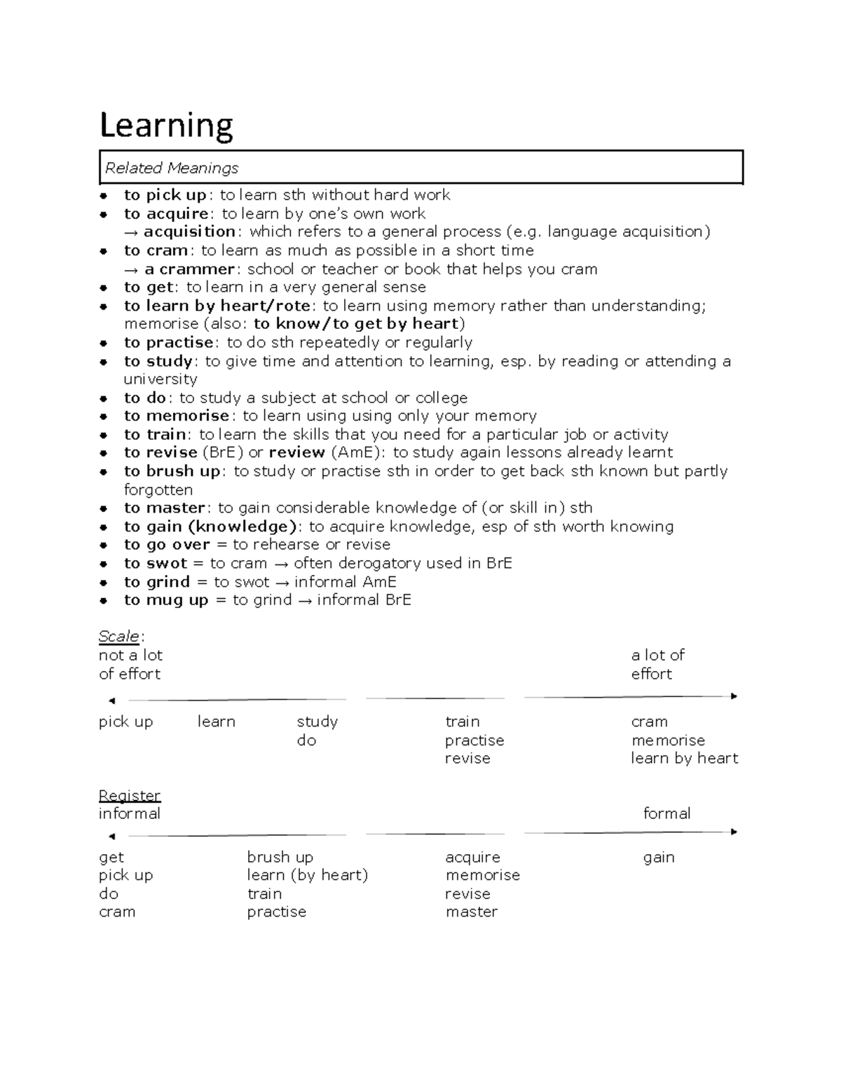 Engels 1B - Working Words At Ease - Learning Related Meanings to pick ...