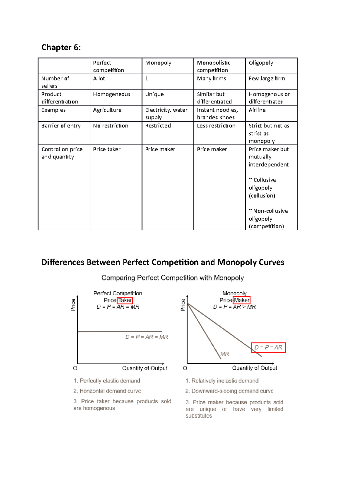 monopoly & oligopoly - Chapter 6: Perfect competition Monopoly ...