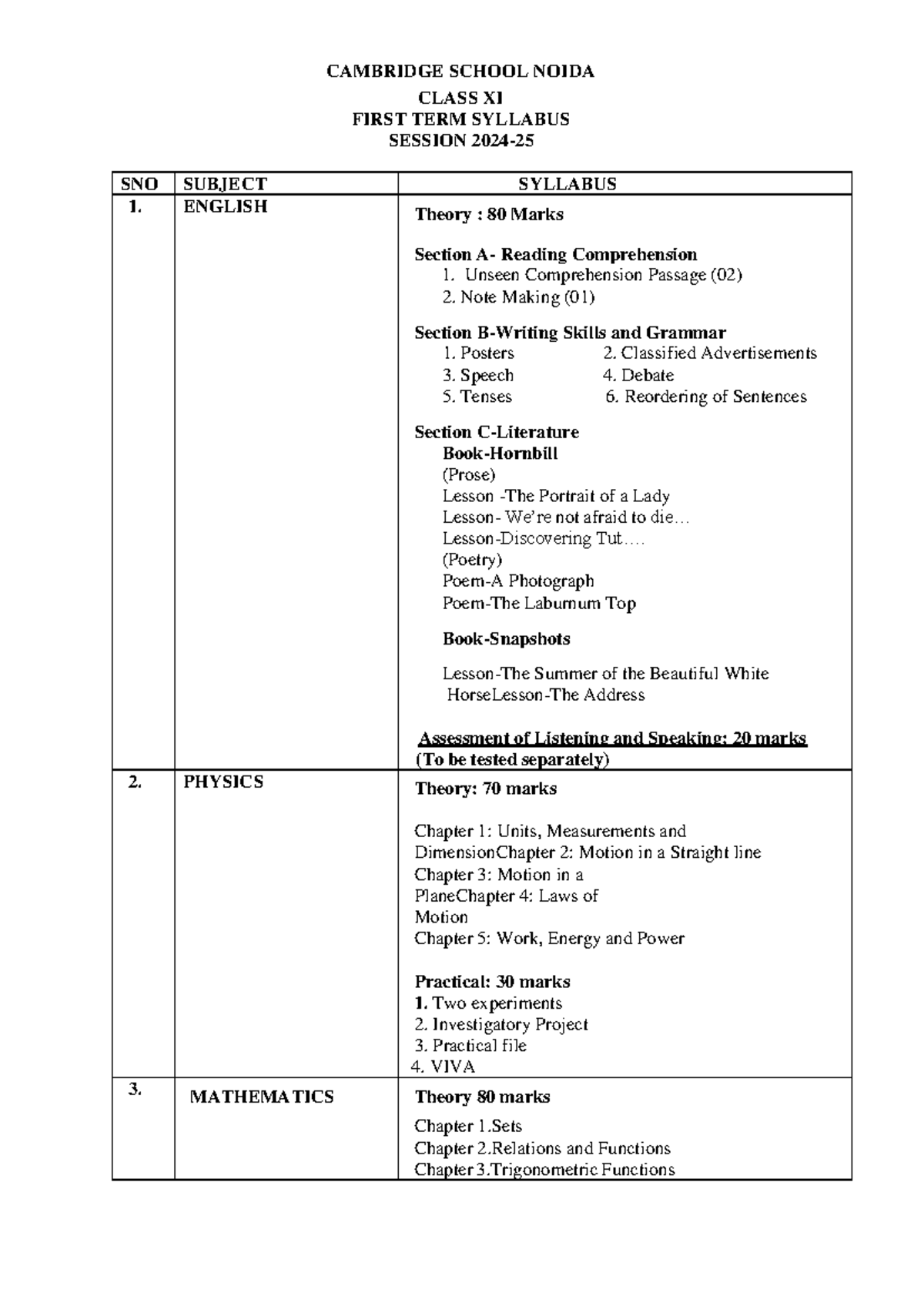 Class XI TERM 1 Syllabus - CAMBRIDGE SCHOOL NOIDA CLASS XI FIRST TERM ...