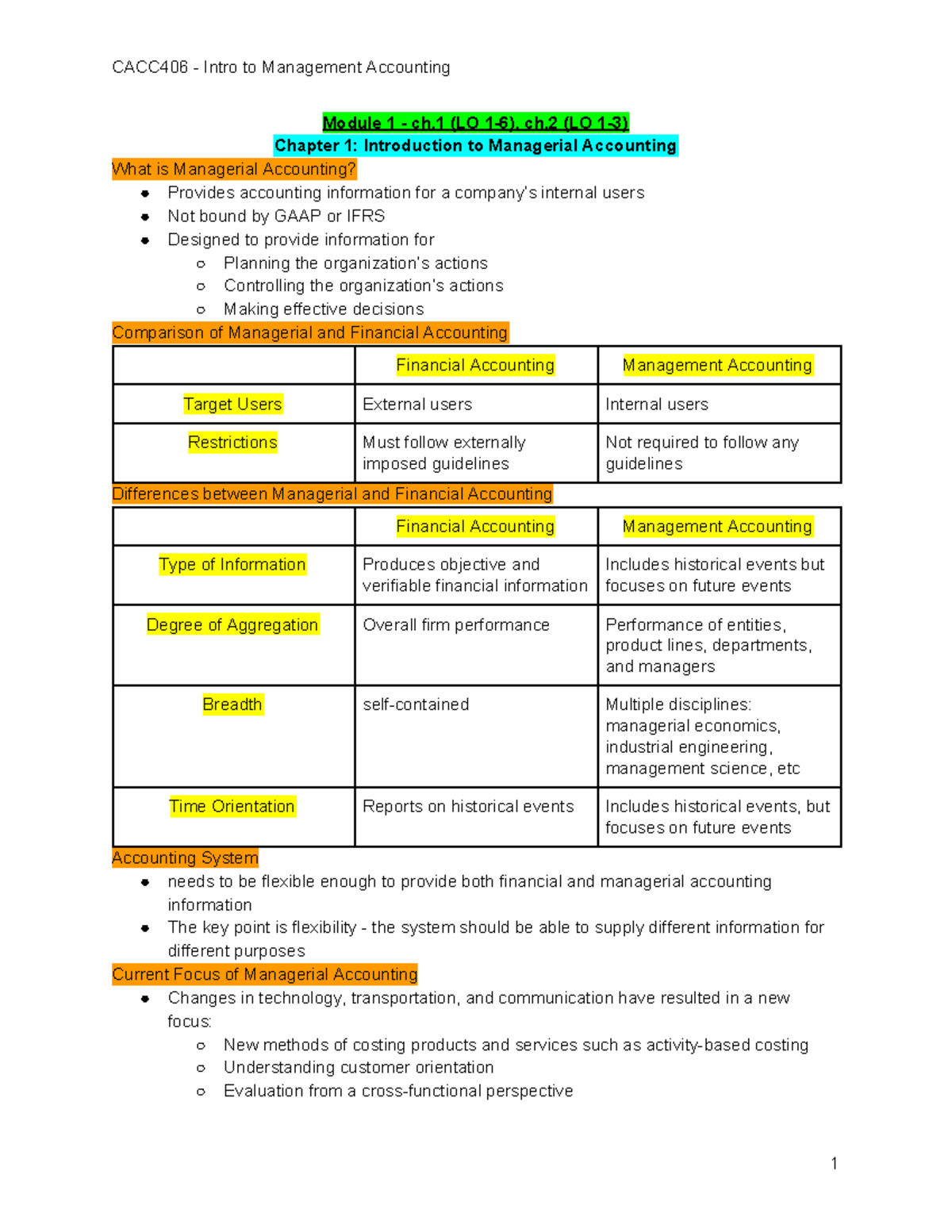 CACC406 Notes - Module 1 - ch (LO 1-6), ch (LO 1-3) Chapter 1 ...