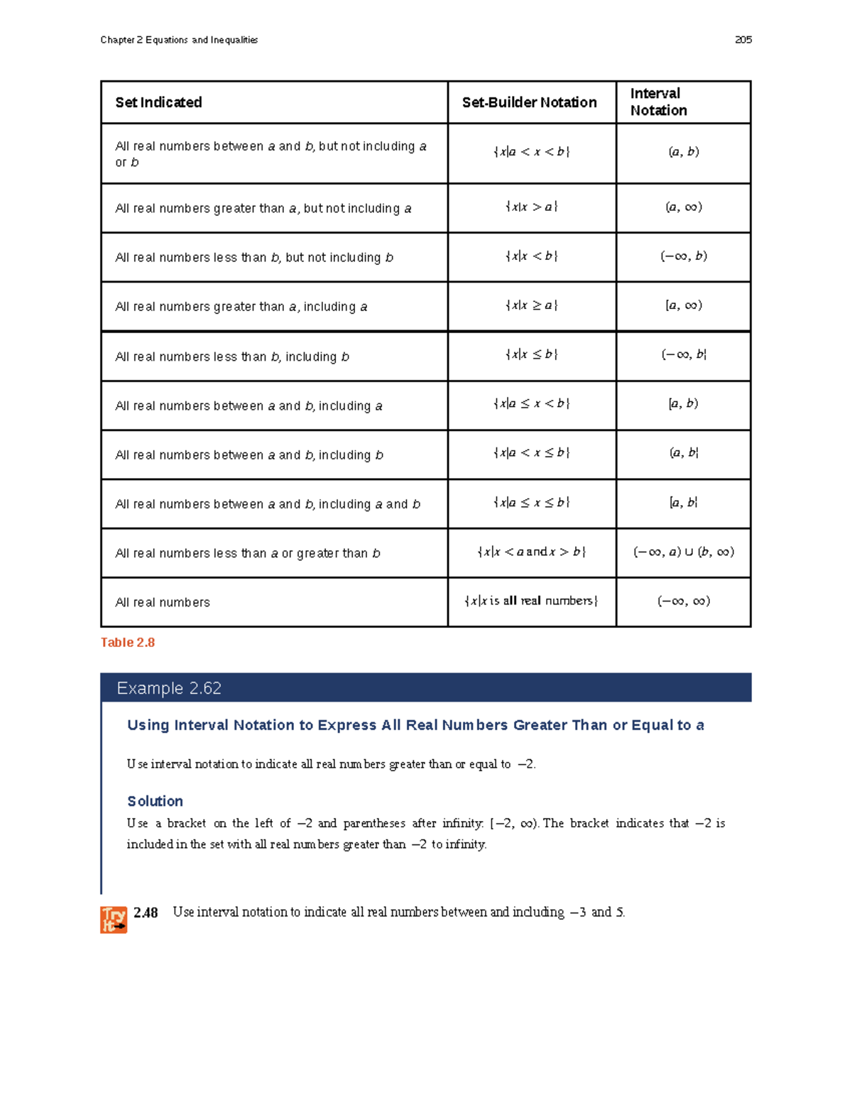 Exponential and Logarithmic Functions ( PDFDrive )-2 (21) - ####### 2. Set Indicated Set-Builder ...