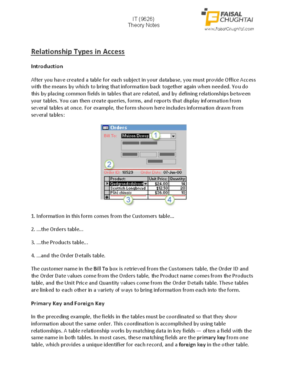 Relationship types in Access - Theory Notes Relationship Types in ...