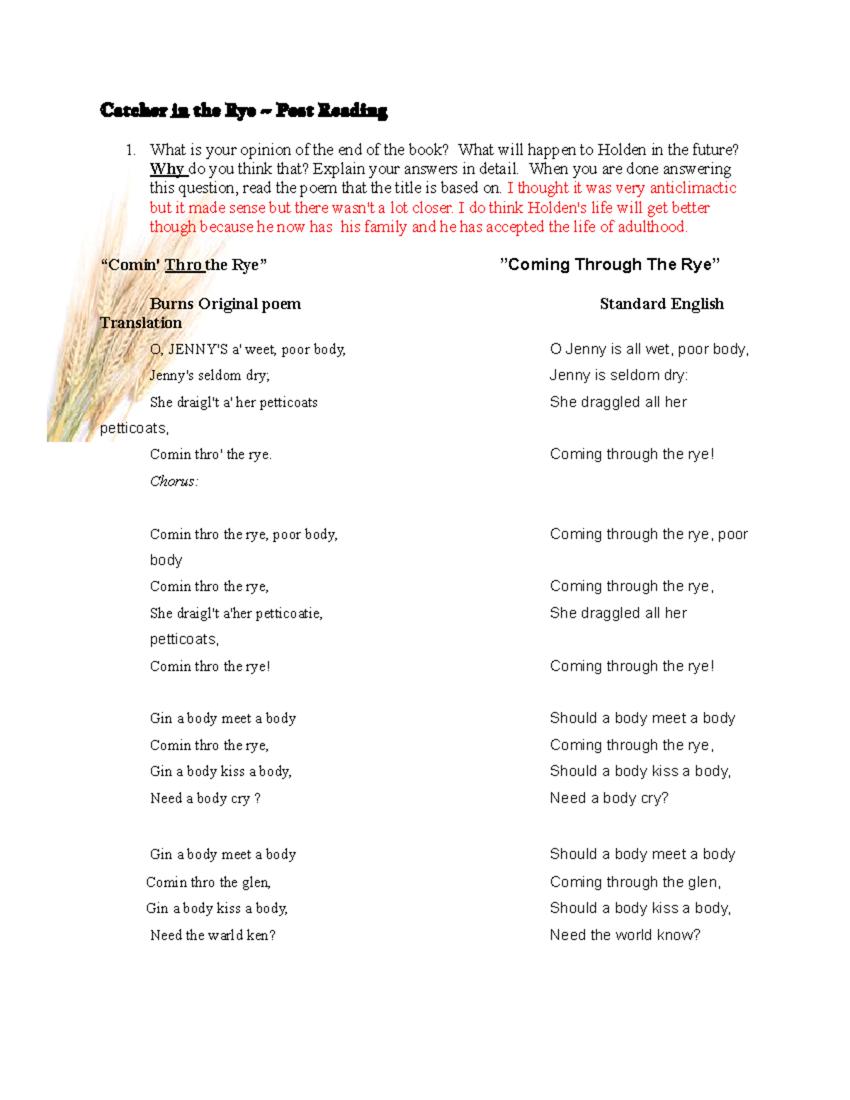 Catcher in the Rye Post Reading - Catcher in the Rye ~ Post Reading 1 ...