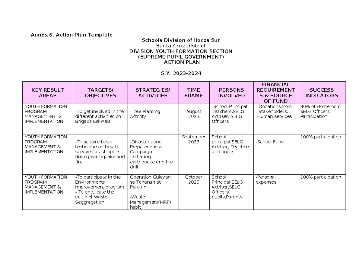 SELG Action PLAN 2023-2024 - Annex 6. Action Plan Template Schools ...